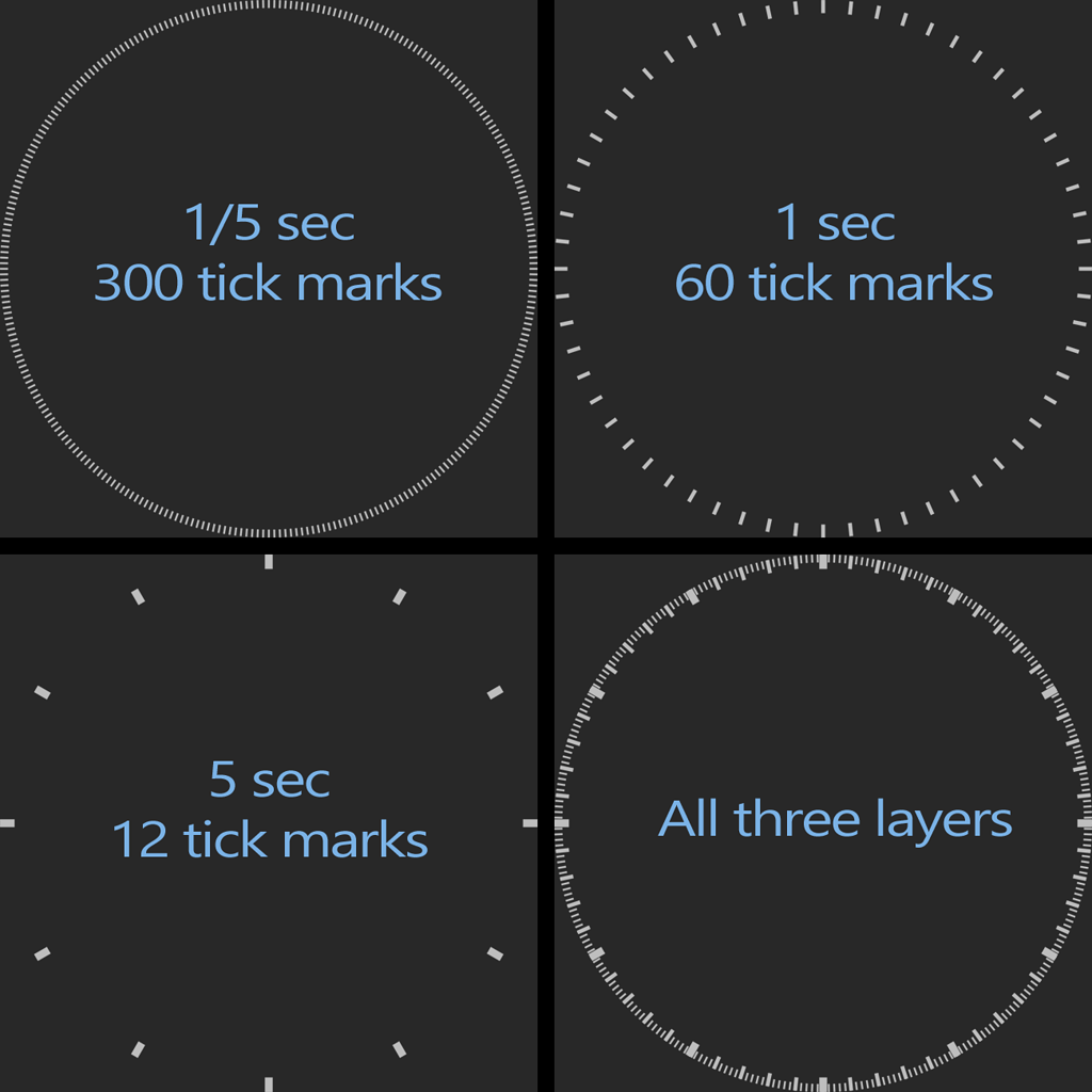 A set of tick marks ( 5 sec, 1 sec and 1/5 sec ) - Tick Marks - FACER ...